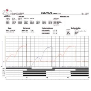 Circuit Break Timer – PME 500TR circuit breaker timer test set | smcint.com
